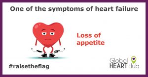 Raise the Flag on Heart Failure - Global Heart Hub