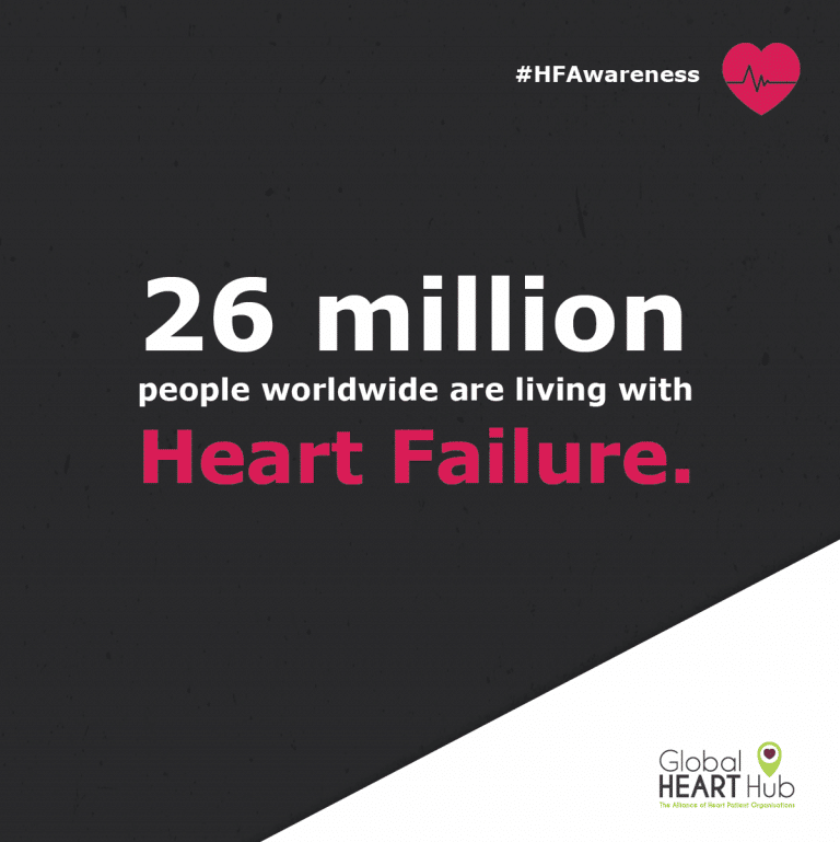 Heart Failure Awareness 2020 - Global Heart Hub