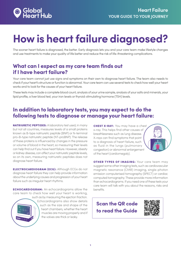 Guide Summary - Diagnosis - Global Heart Hub