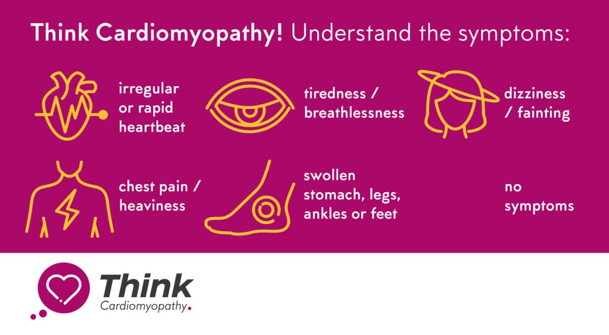 Cardiomyopathy Awareness 2024 - Global Heart Hub