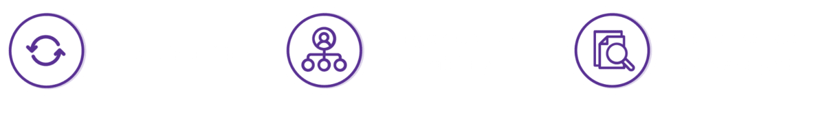 About - Global Heart Hub