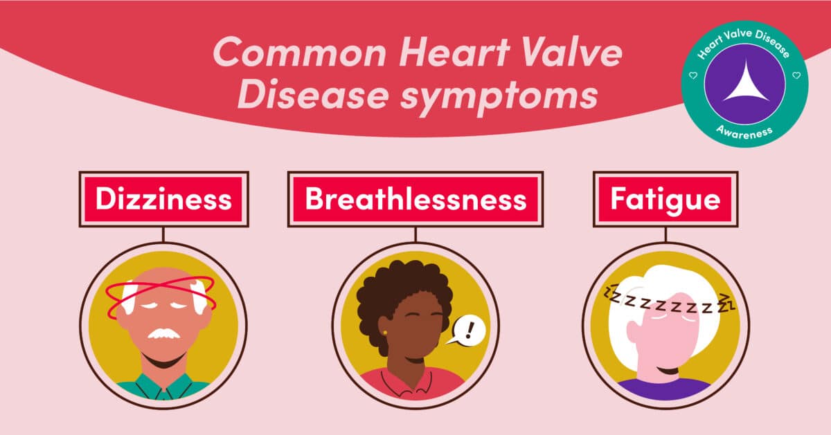 Heart Valve Disease Awareness Week - Global Heart Hub